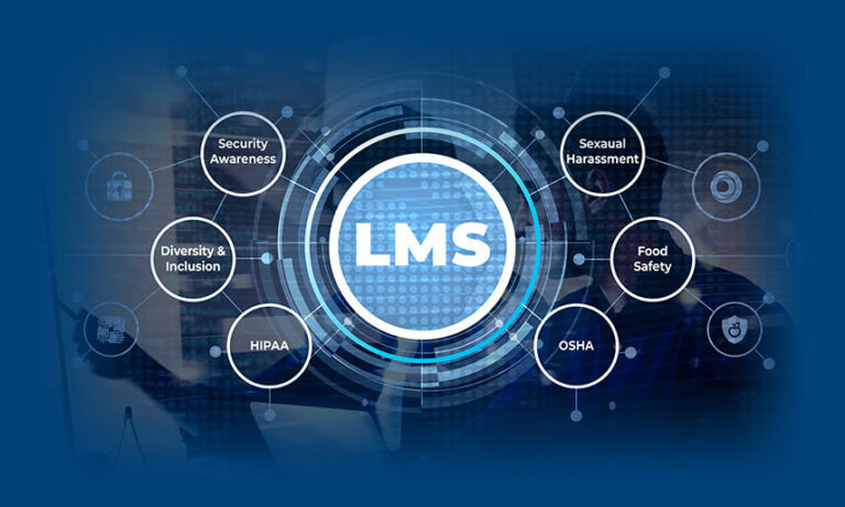 Best learning management system(LMS) for Employee Training | emPower ...